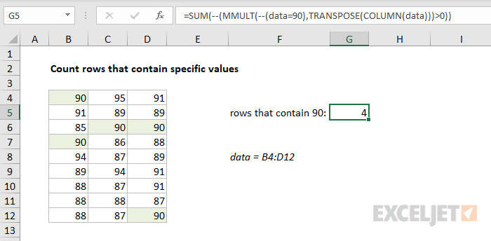 Excel MMULT Function Exceljet excel-mmult-function-exceljet